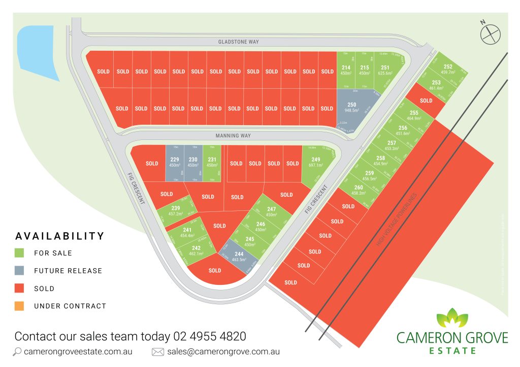 Land - Cameron Grove Estate